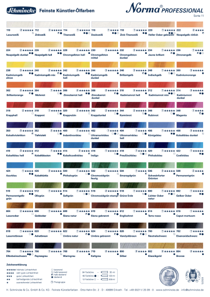 Schmincke NORMA® Professional | Ölfarbe | Farben Samsreither